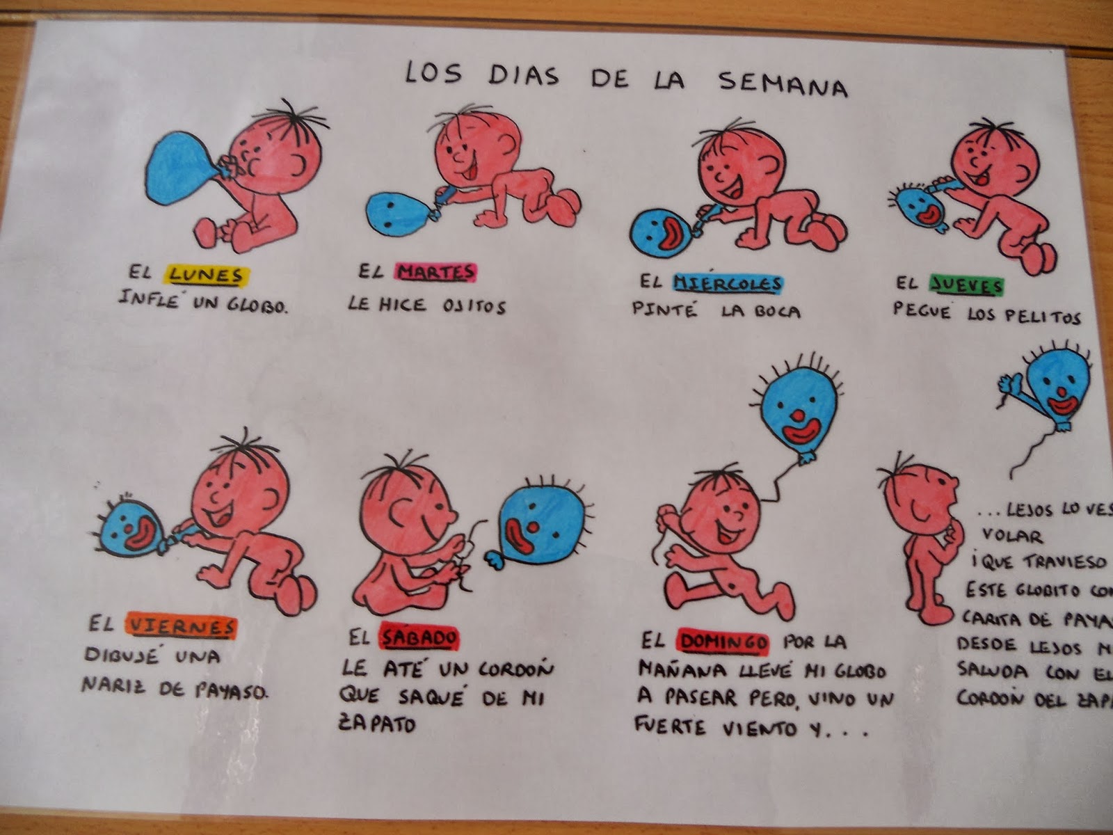 CPR AZAHAR Bentarique: LOS DIAS DE LA SEMANA